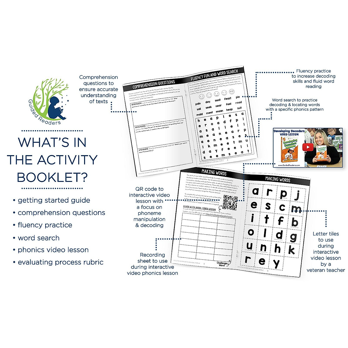 Decodable Readers: 15 Long Vowel Teams Phonics Books for Beginning Readers Ages 4-7 Developing Decoders (Set 8)