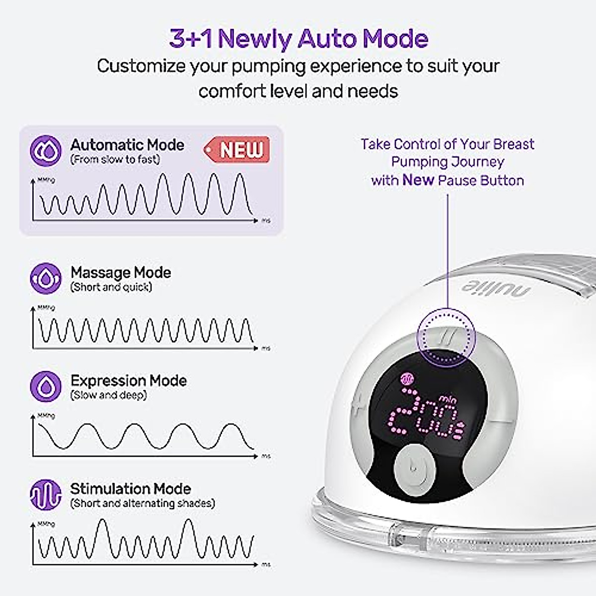 Nuliie Hands Free Breast Pump S32, Electric Wearable Breast Pumps 4 Modes 9 Levels, More Private with Smart Display, 24MM Comfortable Flange, Memory Function, Replaced Accessories Included, 2 Packs