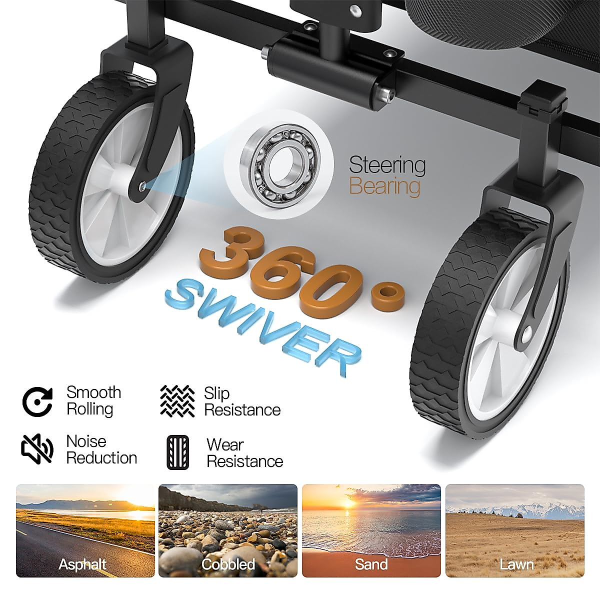 Collapsible Folding Wagon, Utility Wagon, Beach Wagon Cart,Foldable Grocery with Side Pocket, Large Capacity Heavy Duty Portable Wagon for Camping, Sports, Shopping, Garden and Beach