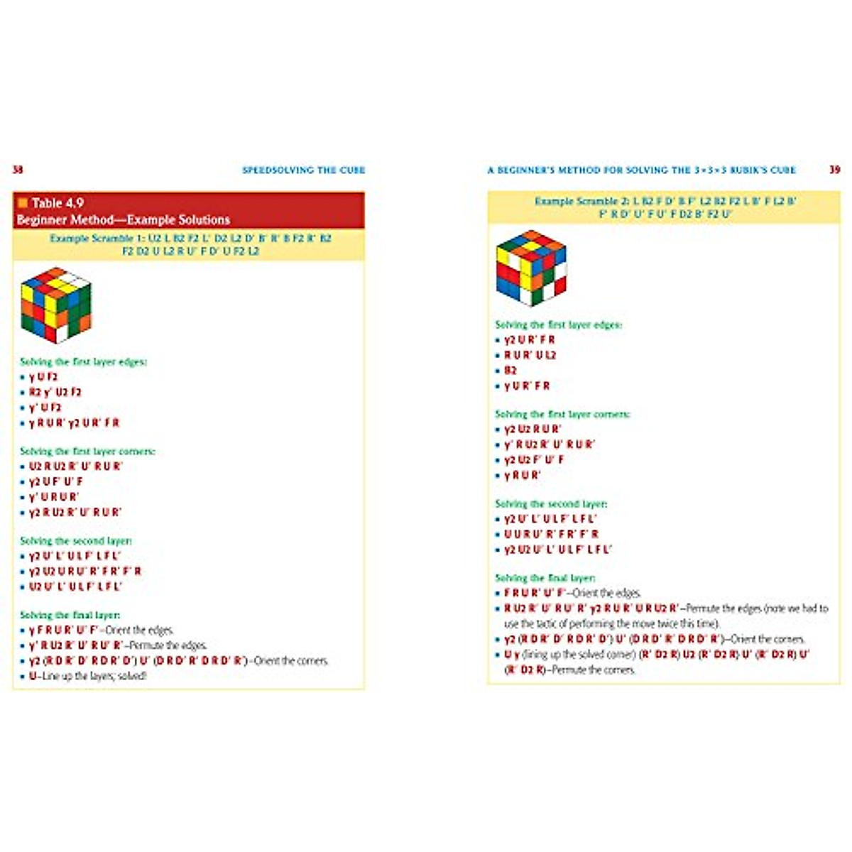 Speedsolving the Cube: Easy-to-Follow, Step-by-Step Instructions for Many Popular 3-D Puzzles