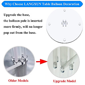 LANGXUN 2 Set 28" Height Table Balloon Stand Kit for Birthday Party Decorations and Wedding Decorations, Happy Birthday Balloons Decorations for Party and Christmas Balloon Decorations