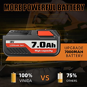 VINIDA 7.0Ah 18V R840087 Lithium Battery Replacement for Ridgid 18V Battery R840083 R840085 R840086 R840087 R840089