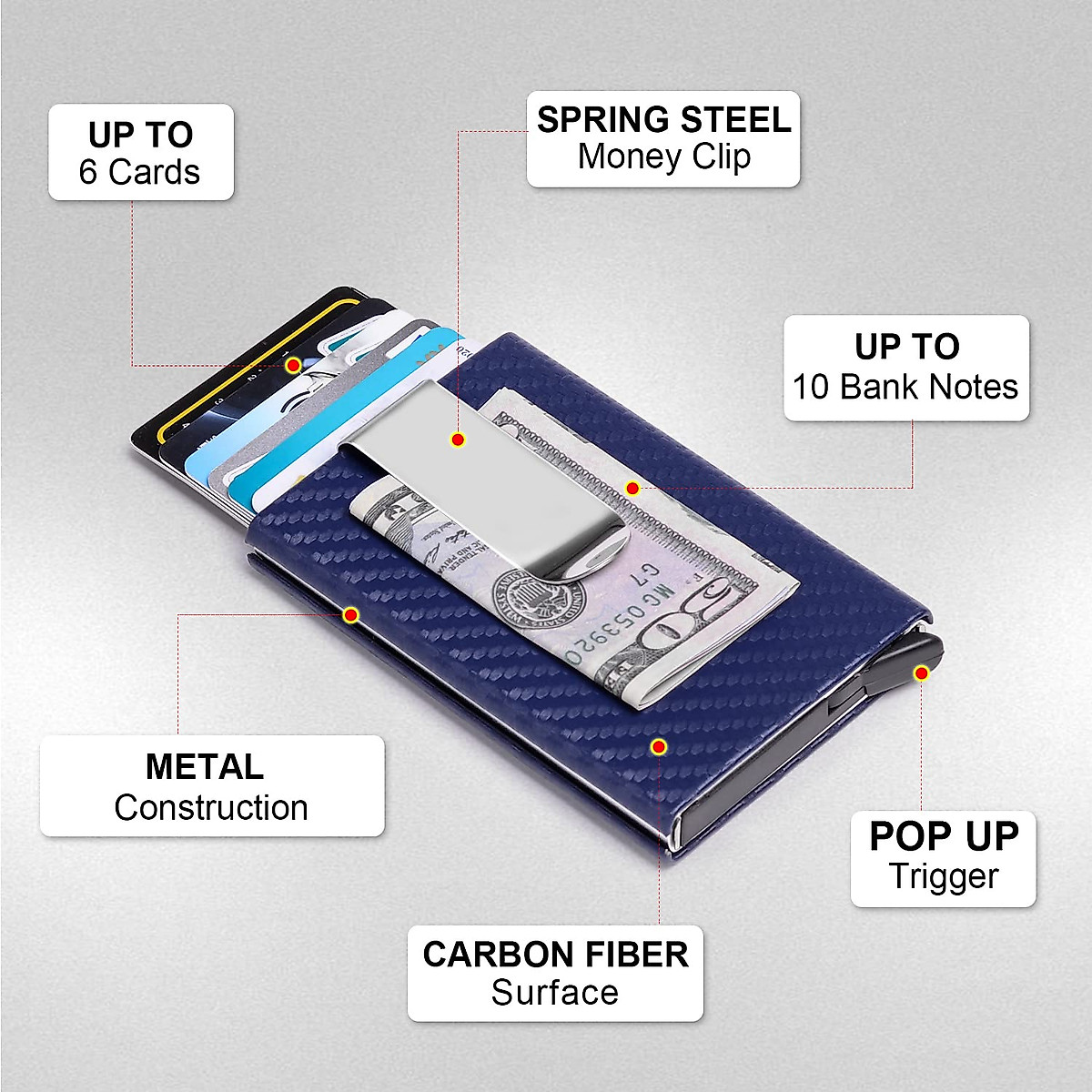 SLUKULU Slim Wallet for Men with Money Clip and Credit Card Holder, RFID Blocking Carbon Fiber Wallet,Minimalist Pop-Up Metal Front Pocket Wallet.(Blue)