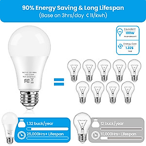 Sheetea 16-Pack LED Light Bulbs, 100 Watt Equivalent Daylight LED Bulbs, 5000K White Light Bulbs E26 Standard Base, A19 LED Bulb 13W 1500LM Super Bright, Non-dimmable