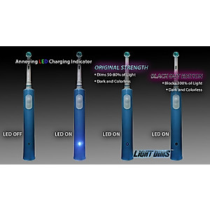 LightDims Black Out Edition - Light Blocking LED Covers/Light Dimming Sheets for Routers, Electronics and Appliances and More. Blocks 100% of Light, in Minimal Packaging.