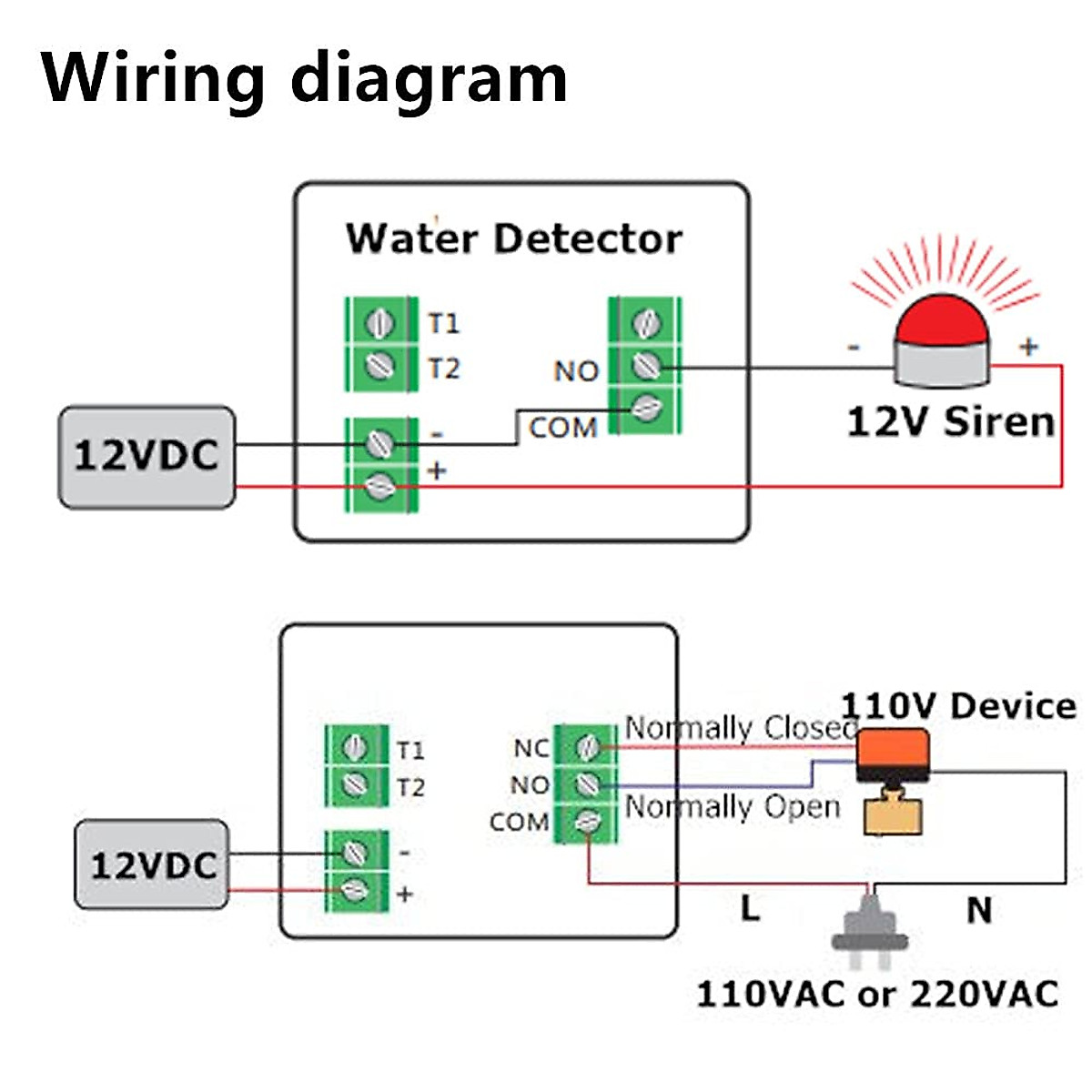 12V DC Wired Water Detectors Water Leak Alarm Module Leakage Flood Sensor with 10A NC NO Relay Output Control, Turns Off Flood Source (White)