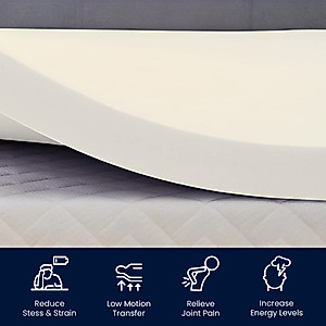 Spring Coil 2-Inch High Density Foam Topper,Adds Comfort to Mattress, Twin Size, 1