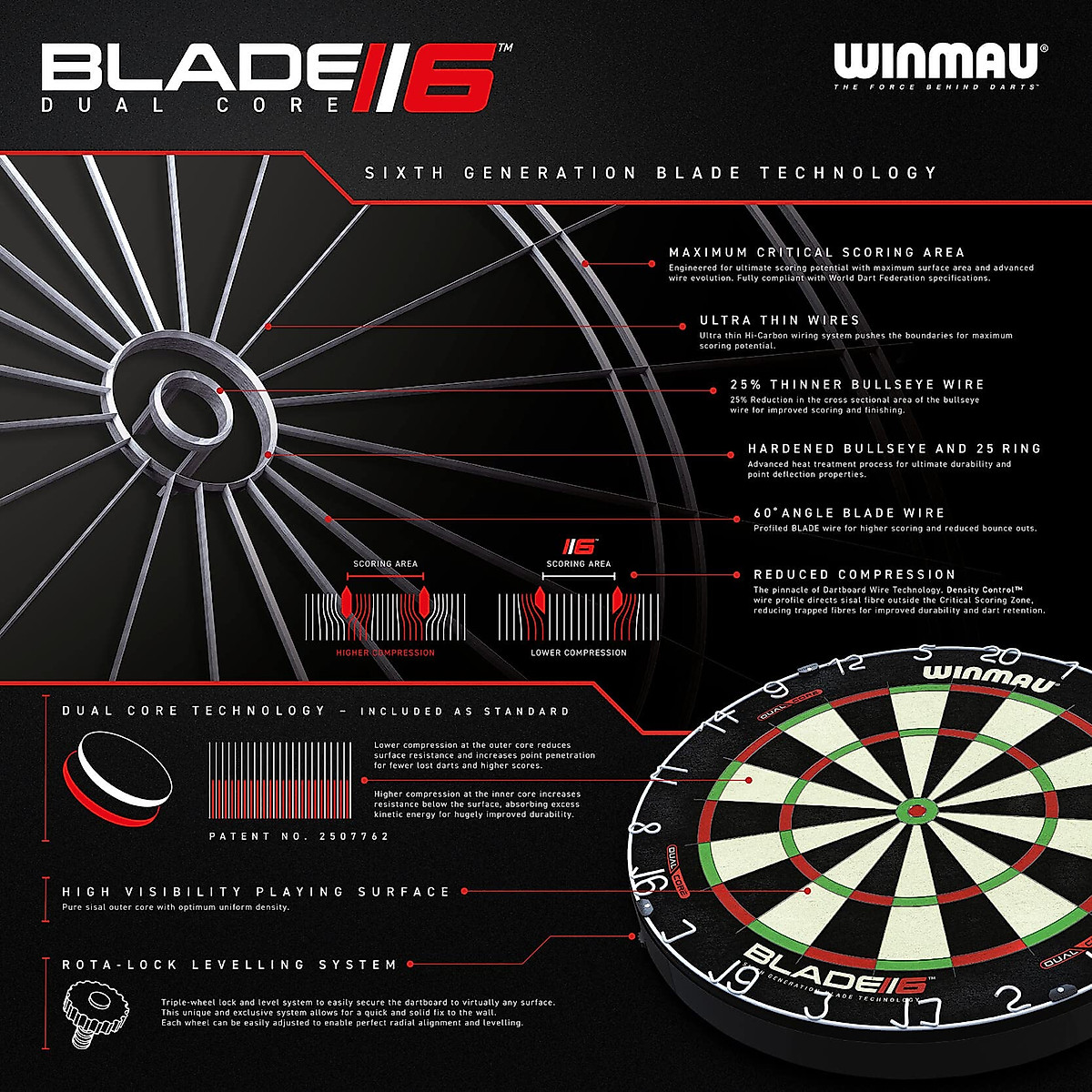 WINMAU Blade 6 Dual Core Professional Bristle Dartboard
