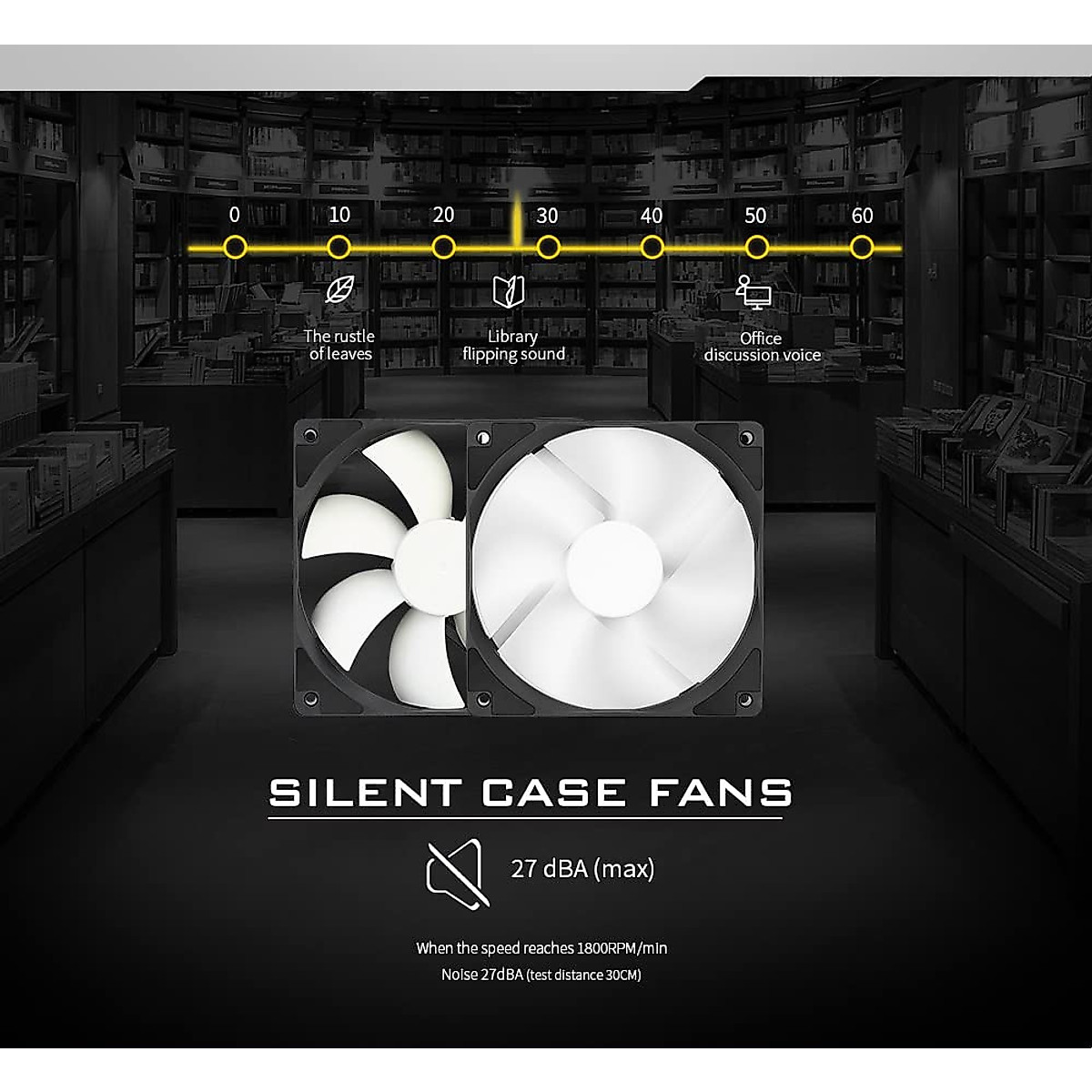 ENCOTEC F12 Silent Computer Fans, 120mm Fan, High Performance 4pin PWM Case Fans, PC Fans with 800-1800 RPM, DC 12V Fan, F12 Series 5 Packs 4Pin Connector