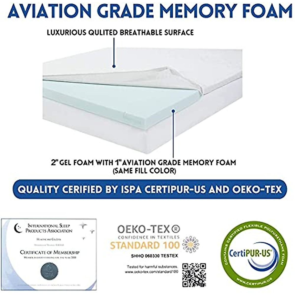 3 Inch Cool Gel Memory Foam Mattress Topper Queen Size Bed,Removable Soft Cover, Comfort Body Support & Pressure Relief,10 Year Warranty