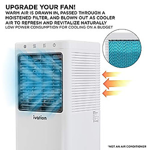 Ivation Personal Mini Air Cooler, Portable USB-Powered Desktop Evaporative Swamp Cooler Fan Humidifier with 2-Speed Fan, 5-Hour Cooling for Home, Office Desktop or Car Up to 21 Sq/Ft