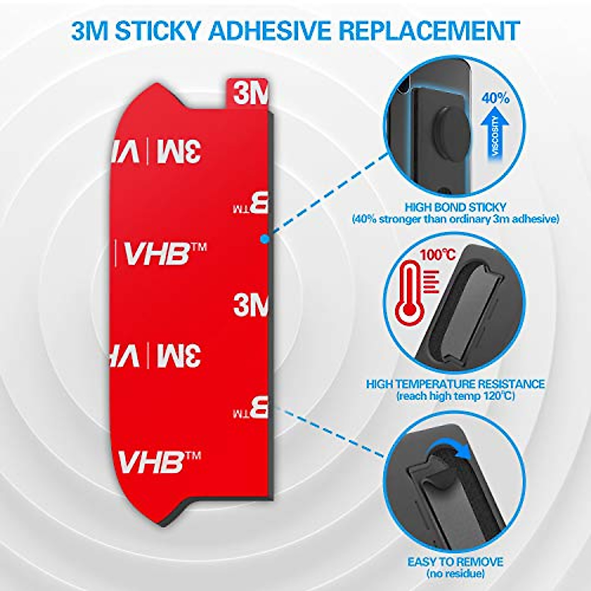 Sticky Adhesive Replacement for Socket Wallet+ Base, pop-tech 6pcs 3M VHB Strong Sticker Pads for Cell Phone Wallet Plus Case Back Stand, Double Sided Tape for iPhone 13 14, Samsung & All Smartphone