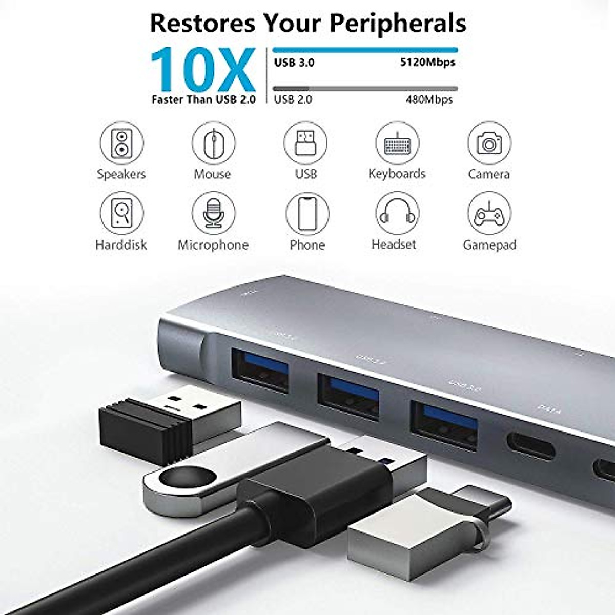 USB C HUB for iPad Pro 9-in-1 Adapter iPad Pro M4 M2 M1 13 12.9 11 inch iPad Air 5 4 Docking Station with 4K HDMI, USB-C PD, SD/TF Card Reader, USB 3.0, 3.5mm Headphone Jack, Type C Data, iPad Mini 6