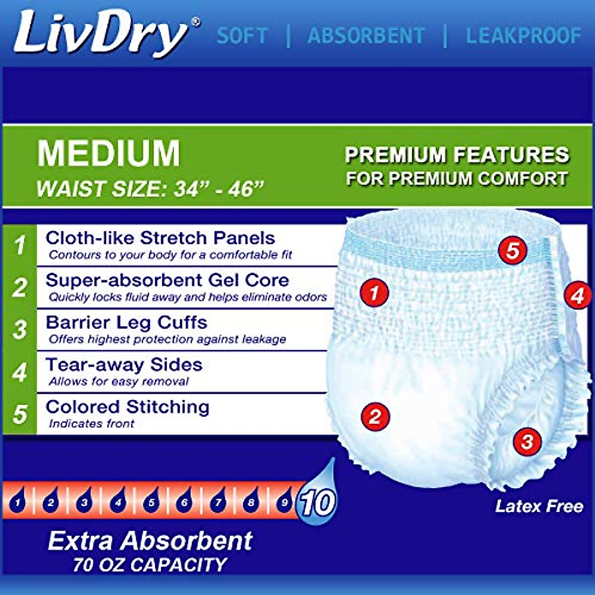 LivDry Adult M Incontinence Underwear, Overnight Comfort Absorbency, Leak Protection, Medium, 68-Pack