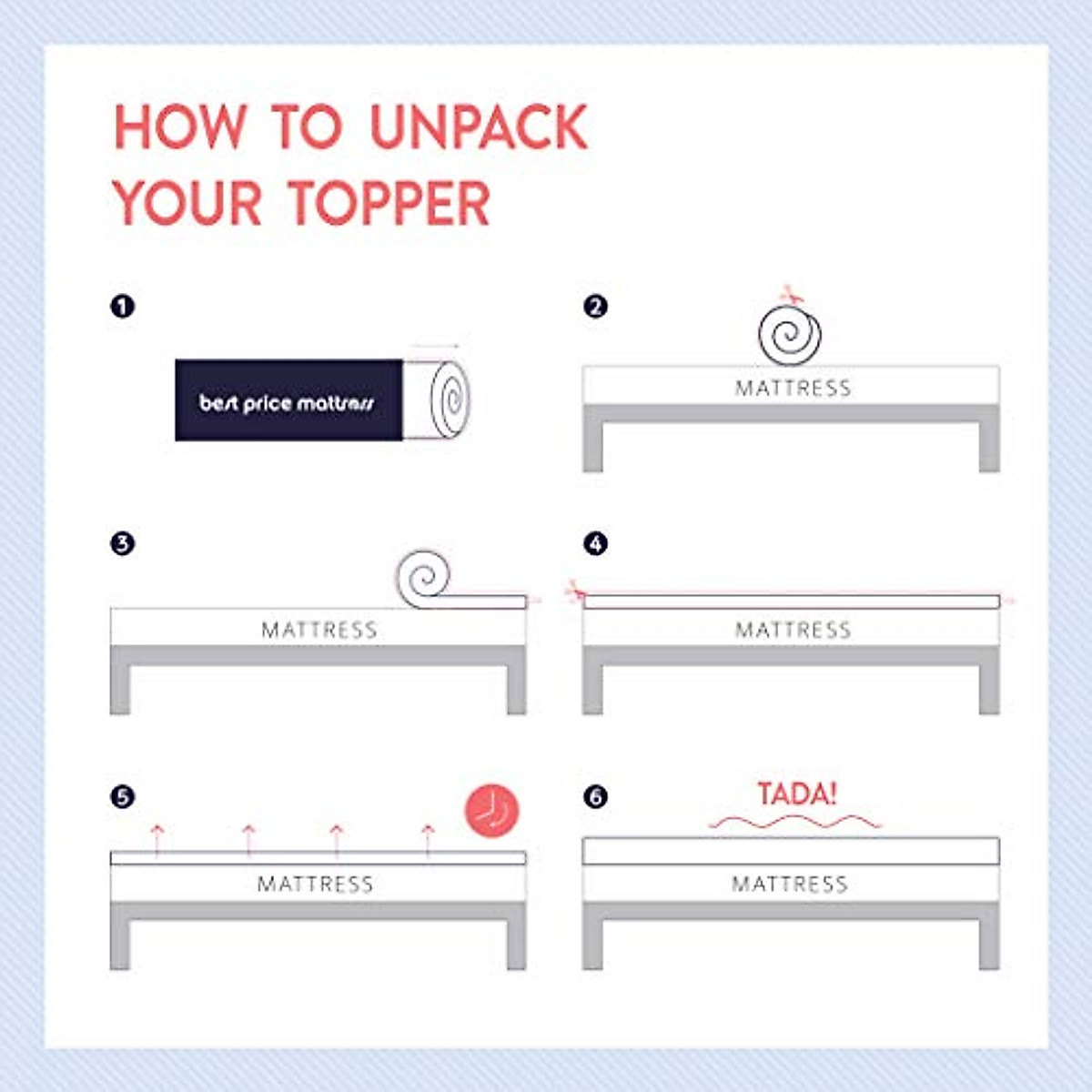 Mellow 1.5 Inch 5-Zone Memory Foam Mattress Topper, Calming Aloe Infusion, Full