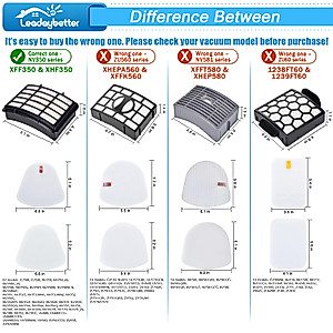 2 HEPA + 4 Foam & Felt Filters for Shark Navigator Lift-Away NV350, NV351, NV352, NV355, NV356E, NV357, NV360, NV370, NV391, UV440, UV490, UV540, Compare to Part # XFF350 & XHF350 Replacement Filter…