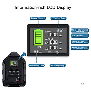 BULLBAT Portable Power Station Adventurer 700, 613Wh Lithium Battery Powered Outlet with 700W AC, Household & Outdoor Backup Battery Supply for Camping Fishing Trip