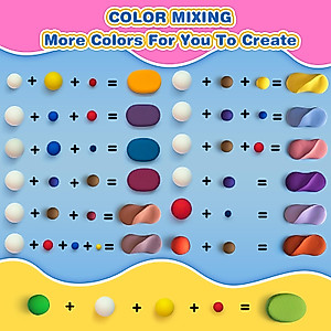 Modeling Clay Kit - 50 Colors Air Dry Ultra Light Magic Clay, Safe and Nontoxic, Great Gift for Kids Age 3-12 Year Old