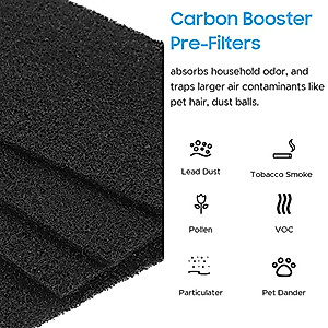 Aer1 Filter Replacement for Holmes Air Purifiers, 2 True HEPA Filters + 4 Carbon Booster Filters, HAPF30AT
