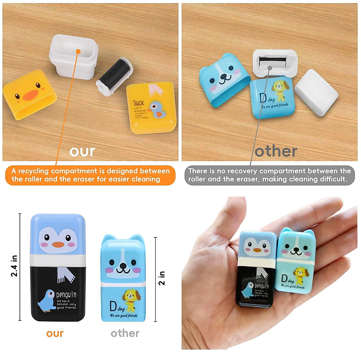 EIKOSON Erasers for Kids,6Pc Pencil Eraser Shaving Roller Case for Easy Pick Up and Removal |Kids Erasers, Cute Erasers, School Supplies for Kids,Back to School Gift