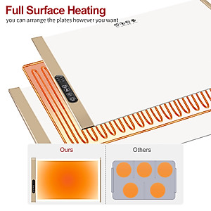 Silicone Food Warming Mat, Portable Electric Heating Tray with 3 Adjustable Temperature Settings Safety Lock Kitchen Warmer Mat Roll Up Family Party Indoor Outdoor Camping Thanksgiving