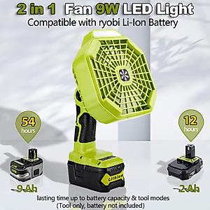 Philophca 7" Camping Fan Compatible with Ryobi 18 Volt One+ Li-ion Ni-CD Ni-MH Battery Personal Battery Powered Cordless Fan, Portable Fan with light and remote