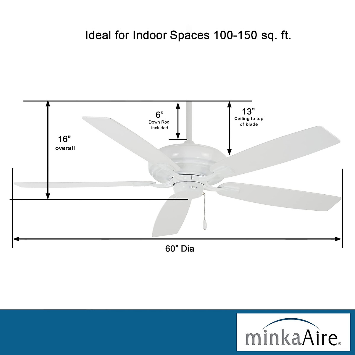 MINKA-AIRE F551-WH Watt 60 Inch Energy Star Rated Ceiling Fan with DC Motor and 4 Speed Pull Chain in White Finish