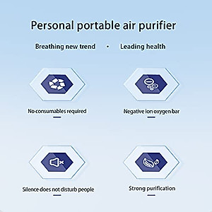 Portable neck mounted air purifier, back clip personal small air purifier, rechargeable ion generator, for outdoor, bedroom, office, car, subway