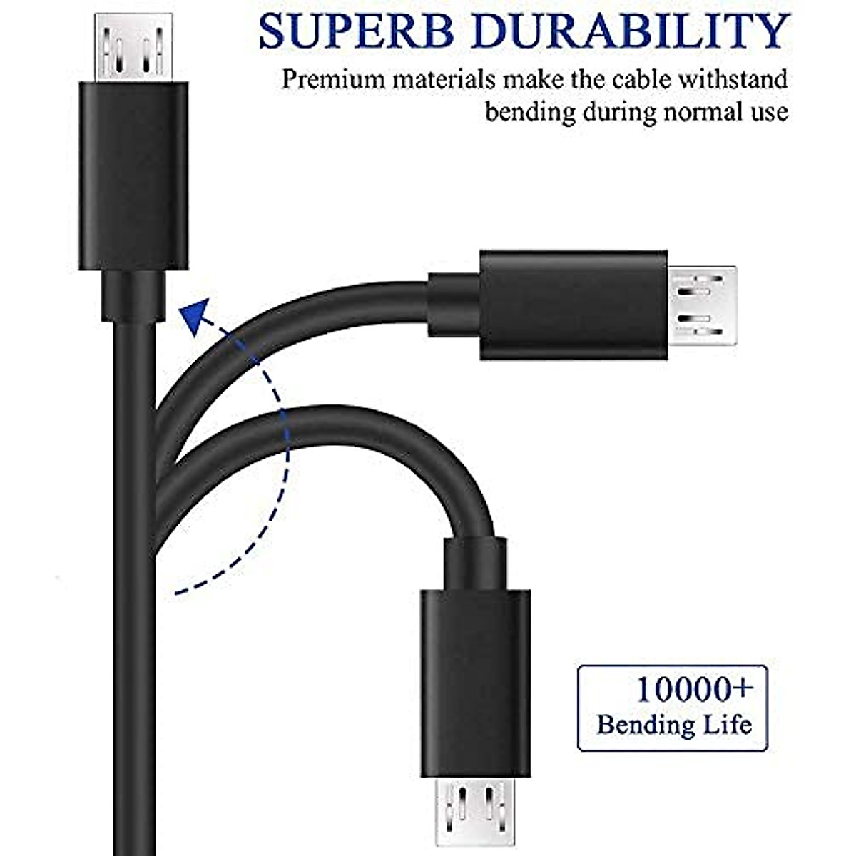 Micro USB Cable 10Ft,2 Pack Extra Long Android Charger Cable,DEEGO Durable Fast Sync Charging Cord for Samsung Galaxy S7 S6 Edge J7,Note 5,Note 4,LG G4,Android Phone,PS4,Smartphone,Camera,Black