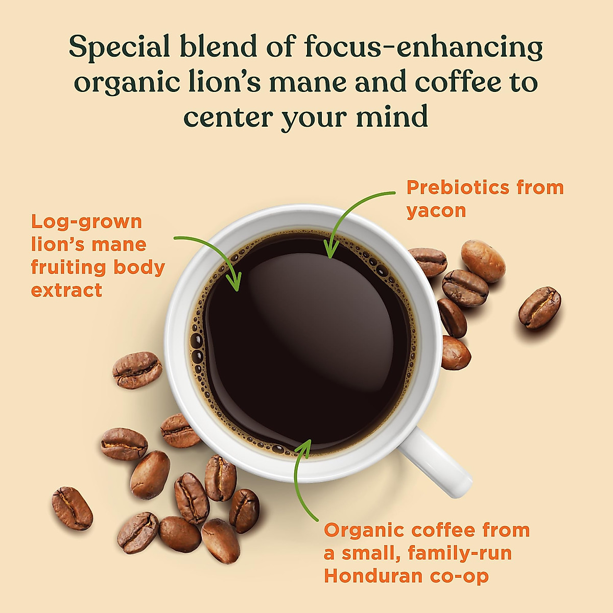 Mushroom Coffee K-Cups by Four Sigmatic | Organic and Fair Trade Dark Roast Coffee with Lion’s Mane, Chaga & Mushroom Powder | Focus & Immune Support | Vegan & Keto | Sustainable Pods | 24 Count