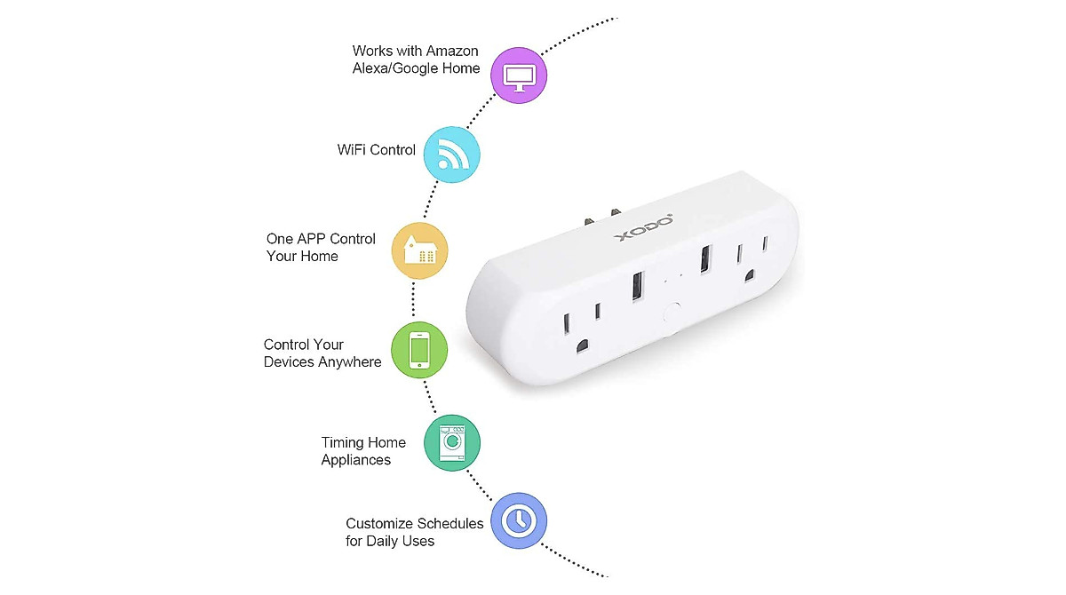XODO WP3 Smart WiFi Plug - Voice Control & Remote Access