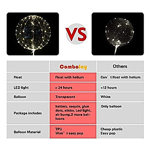 ComboJoy 12 Pack Big Light Up BOBO Led Balloons with Stick and Sequins | Transparent Balloons Glow in the Dark, Flicker in the Daylight | Perfect Supply for Glow Stick Party, Birthday Party, Wedding