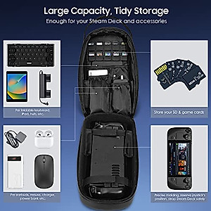 TiMOVO Carrying Case for Steam Deck Console & Accessories, Crossbody Protective Storage Bag Shockproof Anti-Collision Shoulder Chest Portable Backpack fit Steam Deck for Going Out, Black