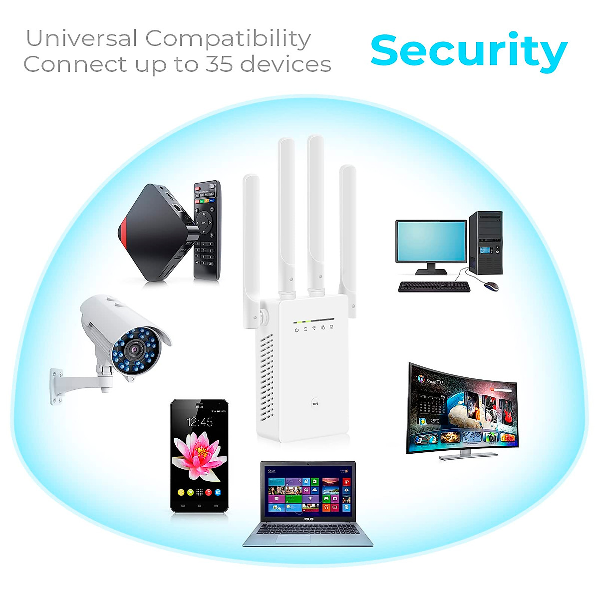 2023 WiFi Extender Signal Booster,360 Full Coverage of 8200sq.ft and 45+ Devices, Internet Booster for Home, Wireless Internet Repeater and Signal Amplifier, 5 Modes,1-Tap Setup