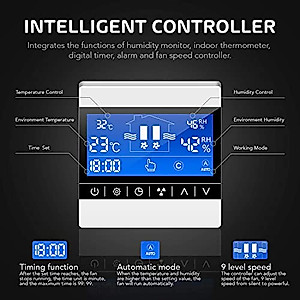 iPower 6 Inch 324 CFM Inline Duct Fan with Speed Humidity Temperature Controller for Grow Tent Ventilation