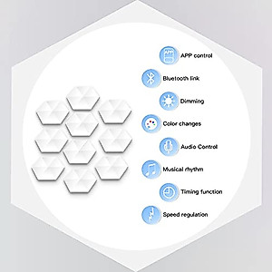 Firmlly RGB Hexagon Lights, LED Hexagon Wall Light, Smart Hexagonal Wall Panels, Bluetooth/WiFi Connection, LED Wall Panels for Gaming Room, Bedroom, Wall Decor (WiFi*3PCS, RGB)