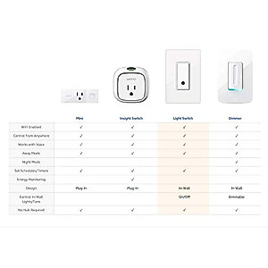 Wemo F7C030fc Light Switch, WiFi enabled, Works with Alexa and the Google Assistant