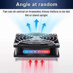 Wathai EC Industrial Case Fan 120mm x 38mm Ball Bearing AC 110V 115V 120V 220V 240V Brushless Cooling Fan