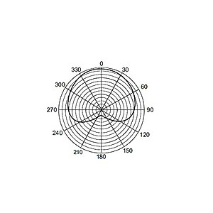 Tascam Vocal and Instrument Dynamic Microphone, Black (TM-82)