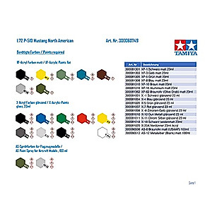 Tamiya Models P-51D Mustang Model Kit