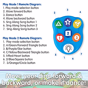 The Learning Journey: Play & Learn RC Dancing Dino - Remote Control Toddler Toys & Gifts for Boys & Girls Ages 2+ Years and Up - Award Winning Toys