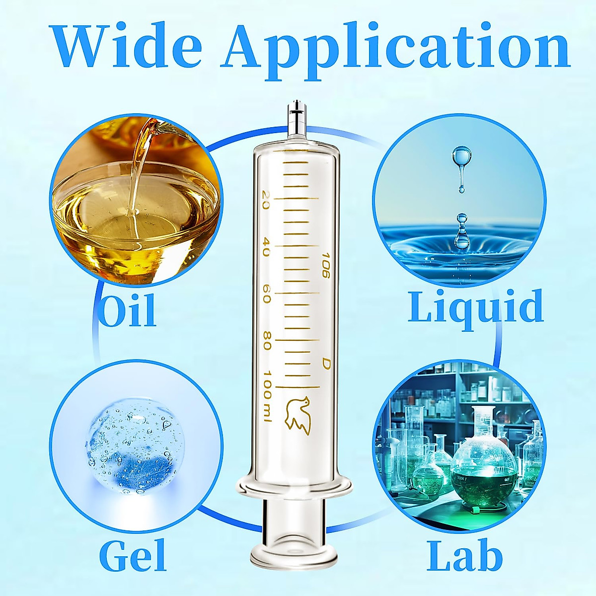 Gufastoe 1 Pack Glass Laboratory Syringes with Caps 100cc/ml for Industry