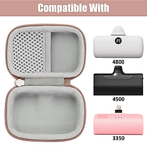 khanka Hard Travel Case Compatible with iWALK/Charmast/KKD/Abnoys/VEGER/Taegila Small Portable Charger 3350mAh 4500mAh 4800mAh 5000mAh 5200mAh 8000mAh Ultra-Compact Power Bank, Case Only (Pink)