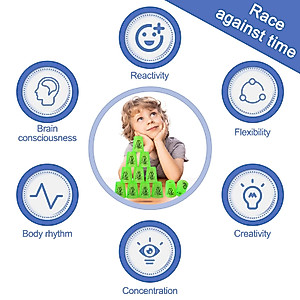 DEWEL Stacking Cup Game with 15 Stack Ways, 12pcs Cup Stacking Set, Sport Stacking Cups BPA-Free Material, Classic Family Game, Great Gift Idea for Stack Games Lover. (Green)