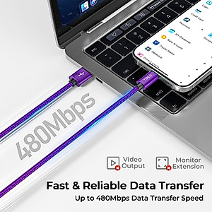 Basesailor USB Type C Charger Cable 6.6FT 2 Pack,Charging Cord for Kindle Fire HD 10 9th 2019,8 10th 2020,Paperwhite 2021 11th Generation,iPad Air 4 5th Mini 6,Samsung Galaxy A53 A14 A34 Z Flip Fold 5