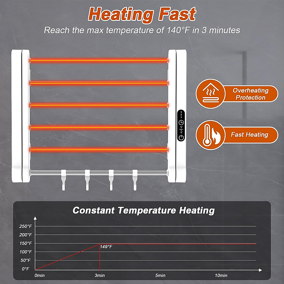 Keltne Heated Towel Rack for Bathroom, 17" x 4.3" x 13", Electric Towel Warmer Rack Wall Mounted or Adhesive, Timer and Temperature Control Drying Towel Rack Holder for Bath