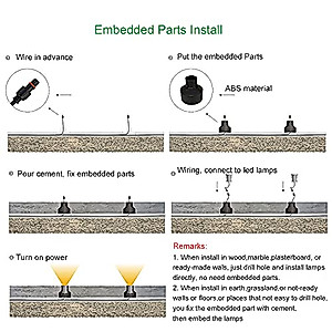 E-Simpo 6-Pack Embedded Housing Part ABS Antioxidant Built-in Fitting for Waterproof Outdoor Indoor Pre-embedded Concrete Grassland Inserts,to Fix the LED InGround Step Stair Pavement Pool Light (H86)