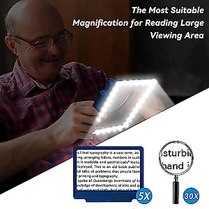 5X Magnifying Glass for Reading, Large and Lightweight Magnifier with 36 Ultra-Bright Dimmer LED Lights Provide Full-Page Viewing Area Evenly Lit Perfect for Low Vision Person and Seniors(Dark Blue)