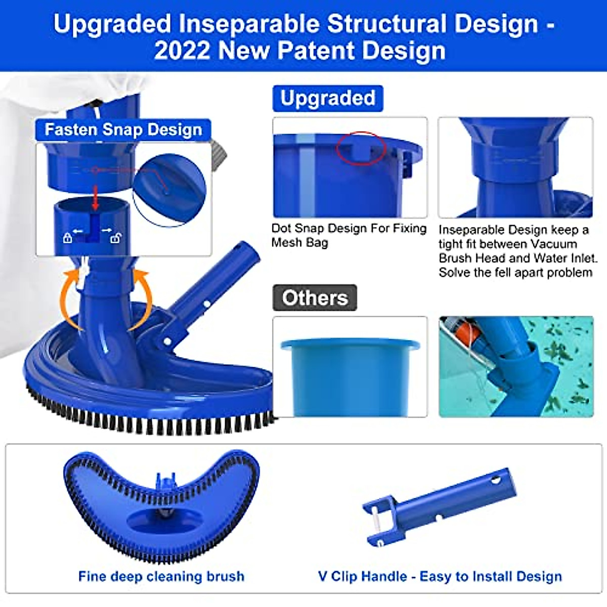 PooLuck Upgraded Portable Pool Vacuum Jet Underwater Cleaner W/Brush Bag Handheld Portable Pool Vacuum Swimming Pool Mini Jet Vacuum Pool Cleaner Pool Spa Jet Vac for Above Ground Pool Vacuum Head