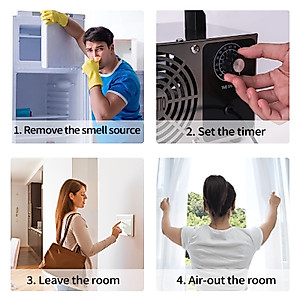 Ozone Generator 48000mg/h Ozone Odor Eliminator High Capacity Ozone Generator Odor Removal Deodorizer Ozonator for Home, Cars and Pets - High Capacity Ionizer Ozone Air Purifier(4)